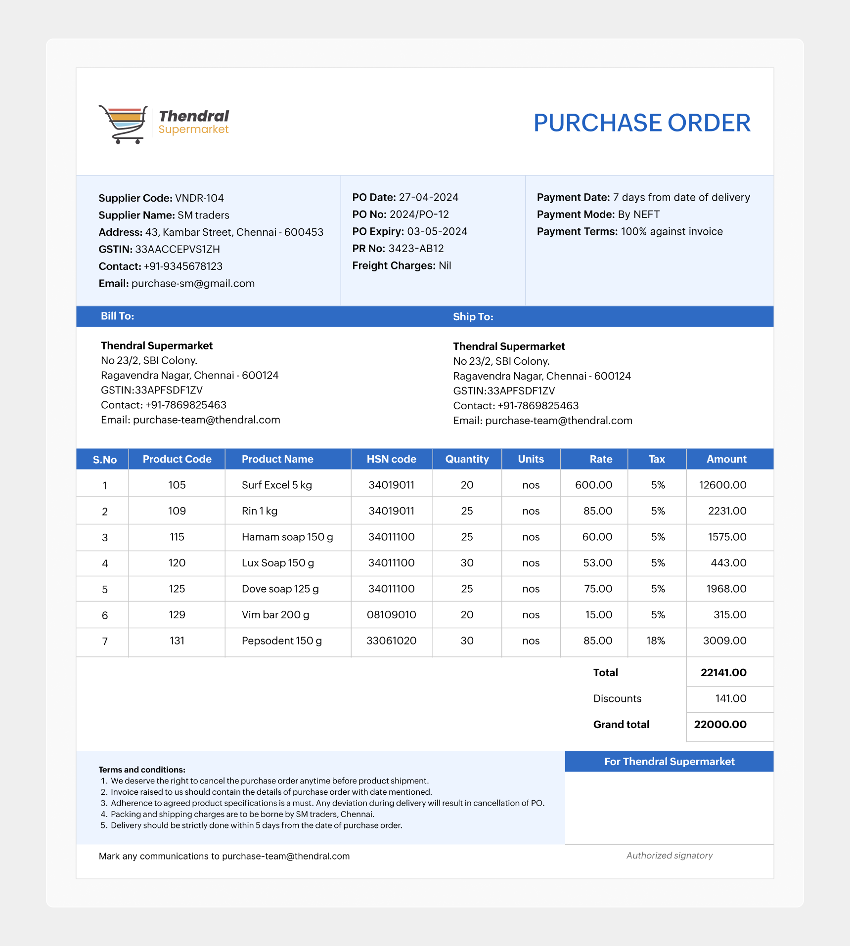 Free purchase order templates - Gofrugal