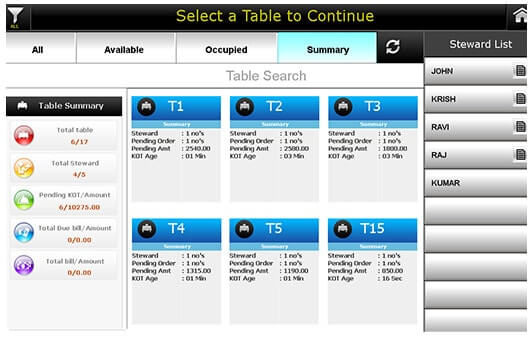 Bakery Software | Bakery Shop POS System | Bakery Billing Software