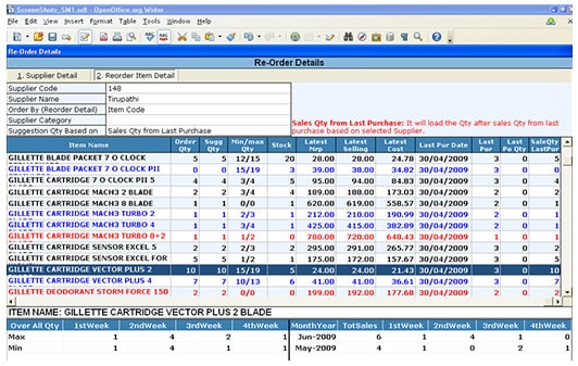 Store Management Software | Download Free Store POS System